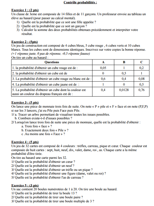 probabilité - Mathématiques - E-Bahut - site d'aide aux devoirs