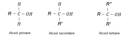 alcools et alcanes - Sciences - E-Bahut - site d'aide aux devoirs