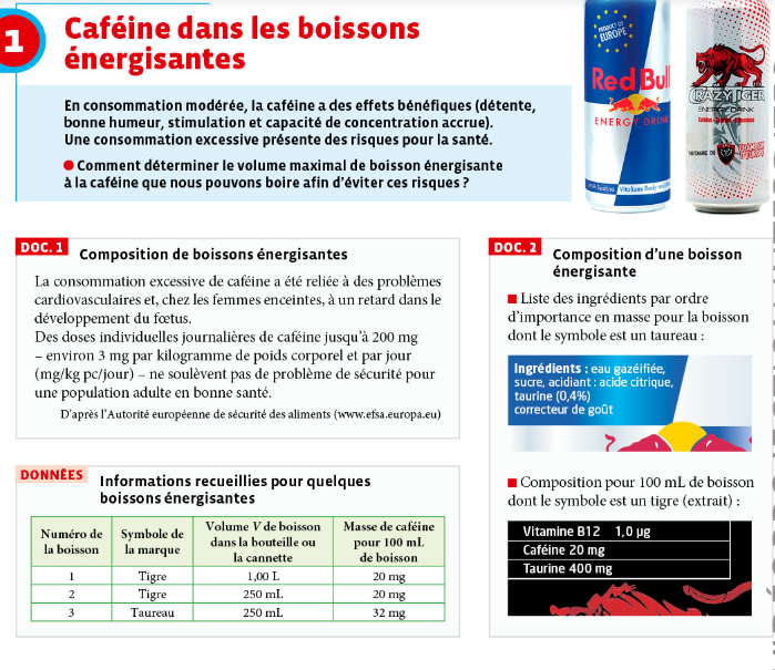Solutions aqueuses - Sciences - E-Bahut - site d'aide aux devoirs