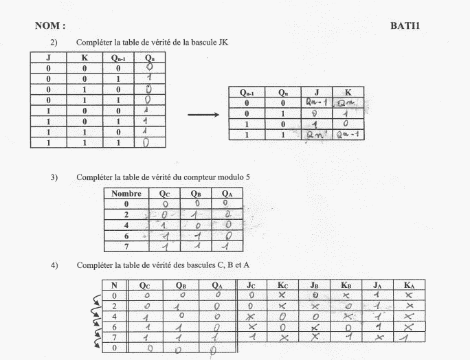 automatisme tables de vérité - Autres matières - E-Bahut - site d'aide ...