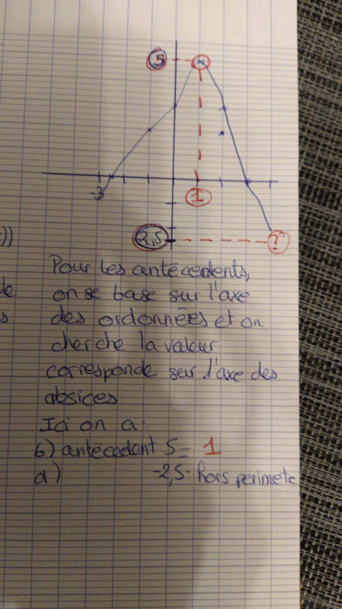 DTL DE MATH - Mathématiques - E-Bahut - site d'aide aux devoirs