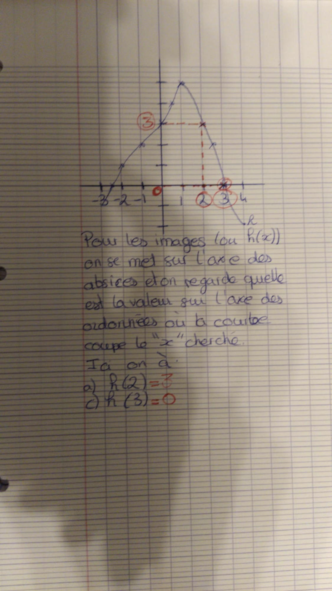 DTL DE MATH - Mathématiques - E-Bahut - site d'aide aux devoirs