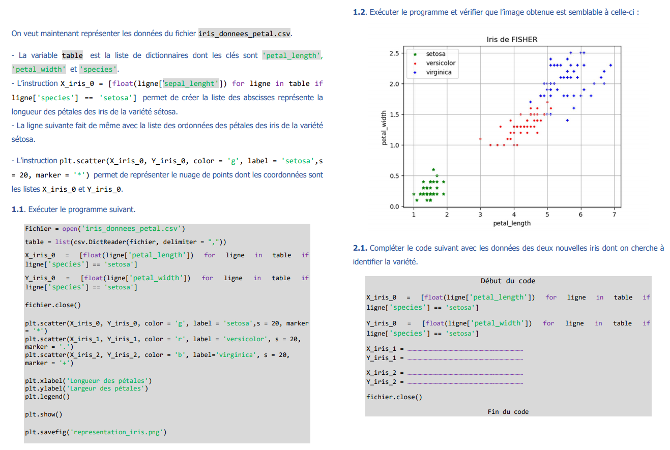Nouvelle atout de python... - Informatique - E-Bahut - site d'aide aux ...