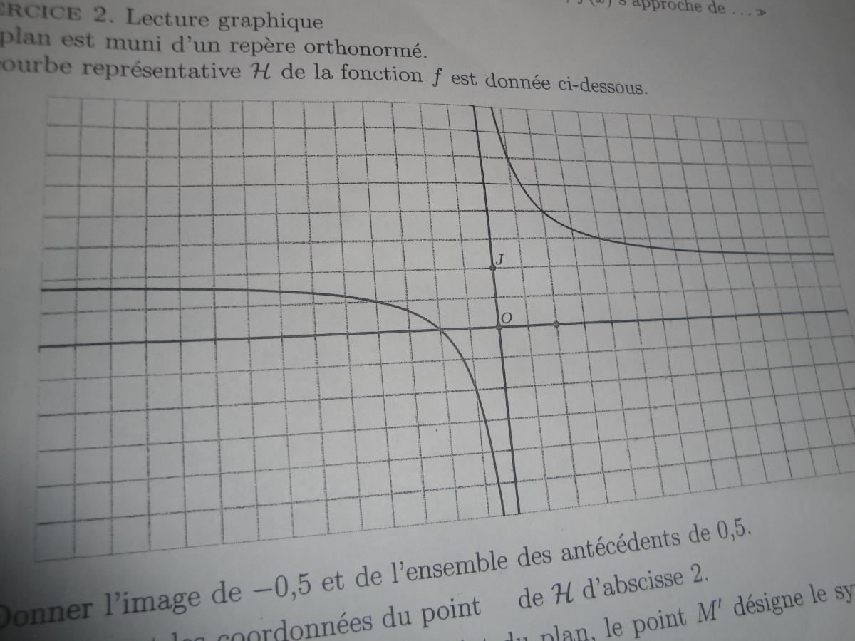 Dm De Math Seconde - Mathématiques - E-Bahut - site d'aide aux devoirs